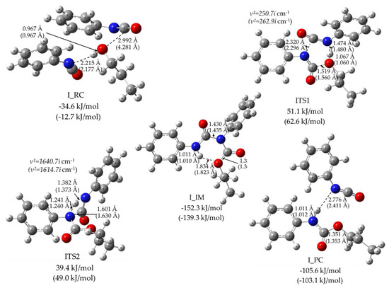 Urethane Formation with an Excess of Isocyanate or Alcohol ...
