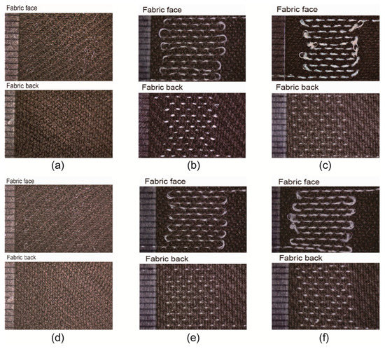 Fabrication and Characterization of Wrapped Metal Yarns-based Fabric ...