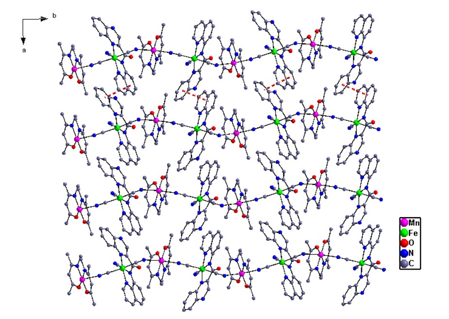 Polymers | Free Full-Text | Various Structural Types of Cyanide-Bridged ...
