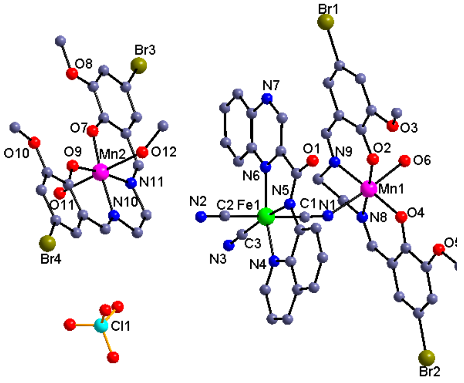 Various Structural Types of Cyanide-Bridged FeIII–MnIII Bimetallic Coordination Polymers (CPs ...