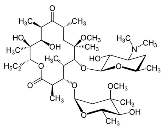 Clarithromycin-Loaded Poly (Lactic-co-glycolic Acid) (PLGA ...