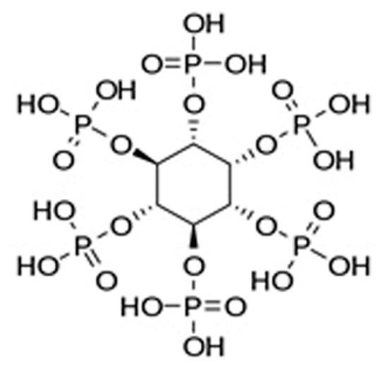 Hybrid Silica-Phytic Acid Coatings: Effect on the Thermal Stability and ...