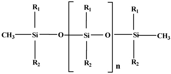 Brief Overview on Bio-Based Adhesives and Sealants
