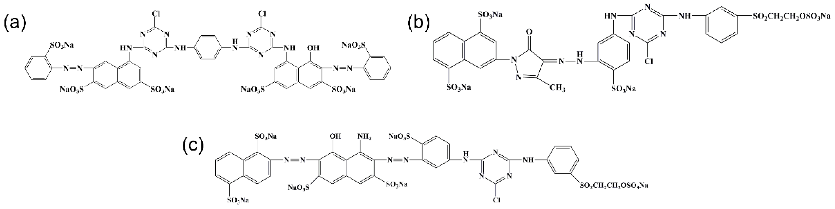 Utilization of Waste Leather Powders for Highly Effective Removal of ...