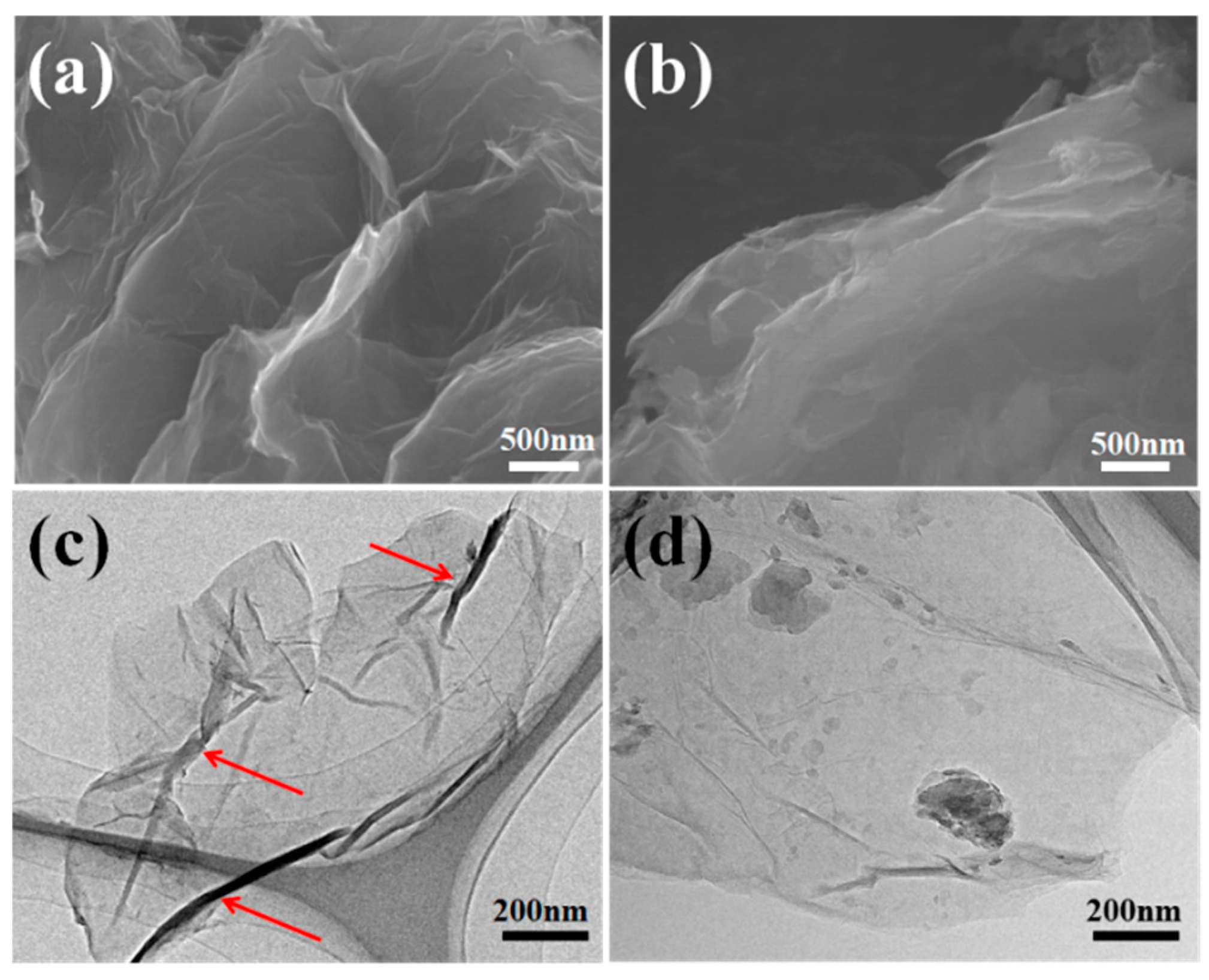 Hydroxyl-Terminated Triazine Derivatives Grafted Graphene Oxide for ...