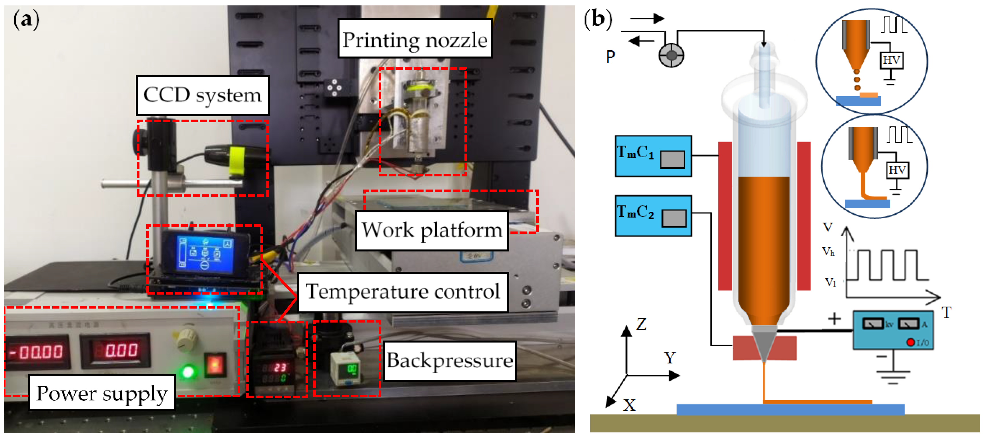 Fabrication of a Large-Area, Fused Polymer Micromold Based on Electric ...