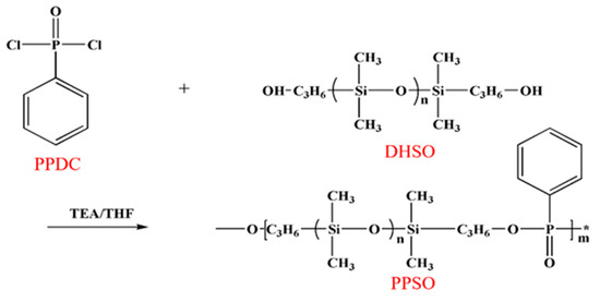 One-Step Synthesis of Highly Efficient Oligo(phenylphosphonic ...