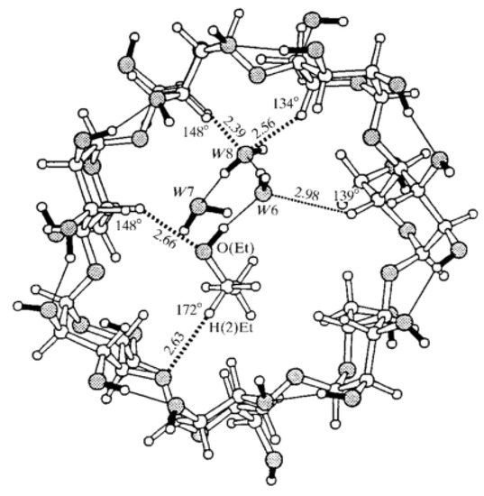 Cellulose-Cyclodextrin Co-Polymer for the Removal of Cyanotoxins on Water Sources
