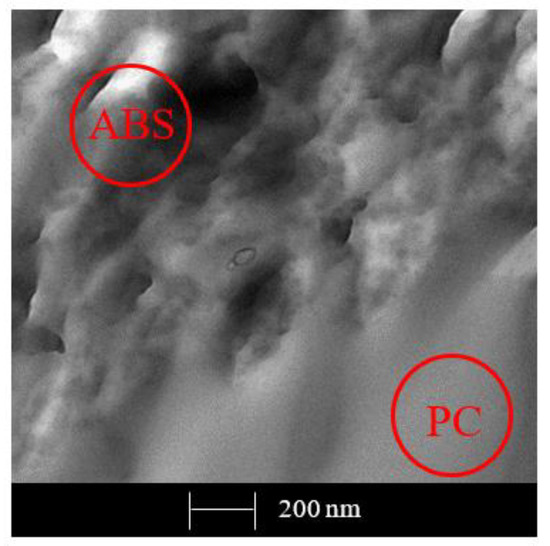 Influence of Different Carbon-Based Fillers on Electrical and ...