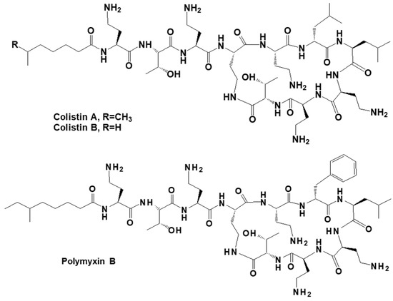 Synthesis of Molecularly Imprinted Polymers for the Selective ...