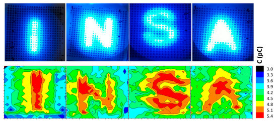 High-Capacity, Fast-Response, and Photocapacitor-Based Terpolymer ...