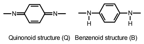 Synthesis of Polyaniline in Seawater