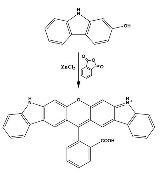 Fabrication of Colorimetric Textile Sensor Based on Rhodamine Dye for ...