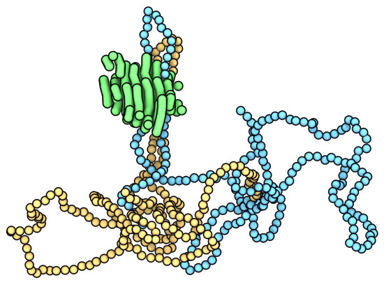 Polymers | Free Full-Text | Monodisperse Polymer Melts Crystallize via ...