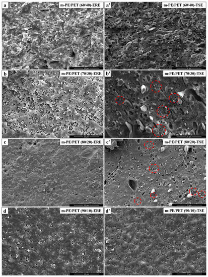 Improved Properties of Metallocene Polyethylene/Poly(ethylene ...