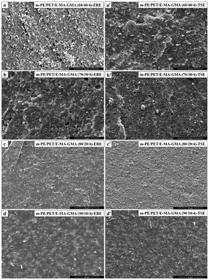 Improved Properties of Metallocene Polyethylene/Poly(ethylene ...