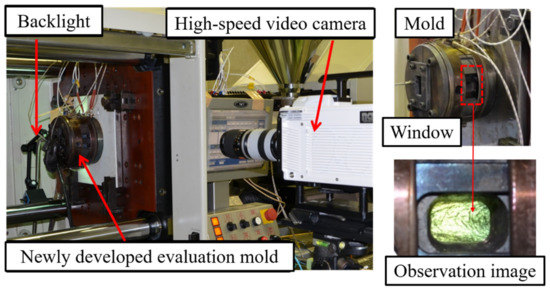 Visualization Analysis of Defibration and Distributive Uniformity of ...