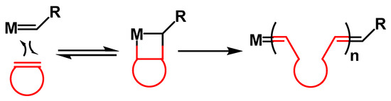 Large, Rapid Swelling of High-cis Polydicyclopentadiene Aerogels ...