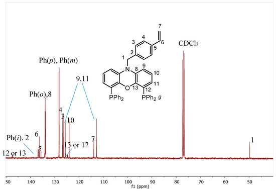 Synthesis of Nixantphos Core-Functionalized Amphiphilic Nanoreactors ...