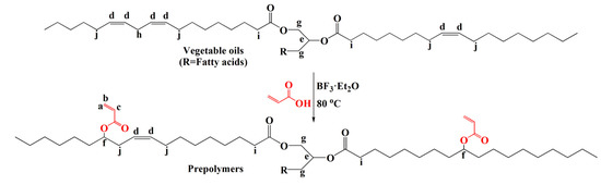 Polymers | Free Full-Text | One-Step Synthesis of Novel Renewable ...