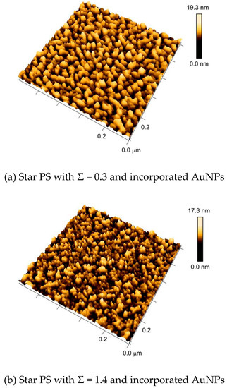 Polymers | Special Issue : Design of Polymers with Complex Architectures