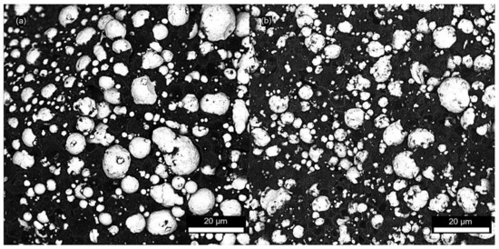 Environmentally Efficient 316L Stainless Steel Feedstocks for Powder ...