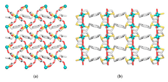 Polymers | Special Issue : Topology Effects on Polymer Properties