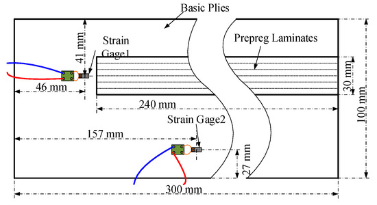 Defect Characteristics and Online Detection Techniques During ...