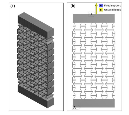 A New Polymer-Based Mechanical Metamaterial with Tailorable Large ...