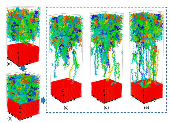 Atomistic Investigation on the Wetting Behavior and Interfacial Joining ...