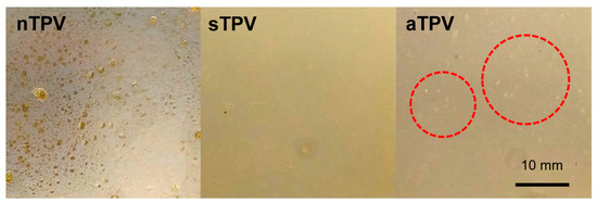 Polymers | Free Full-Text | Effect of Mixing Method on Properties of ...