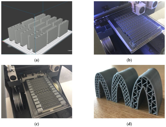 Mechanical Performances of Lightweight Sandwich Structures Produced by ...