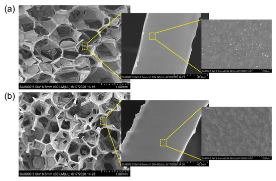 A Green Approach to Modify Surface Properties of Polyurethane Foam for ...