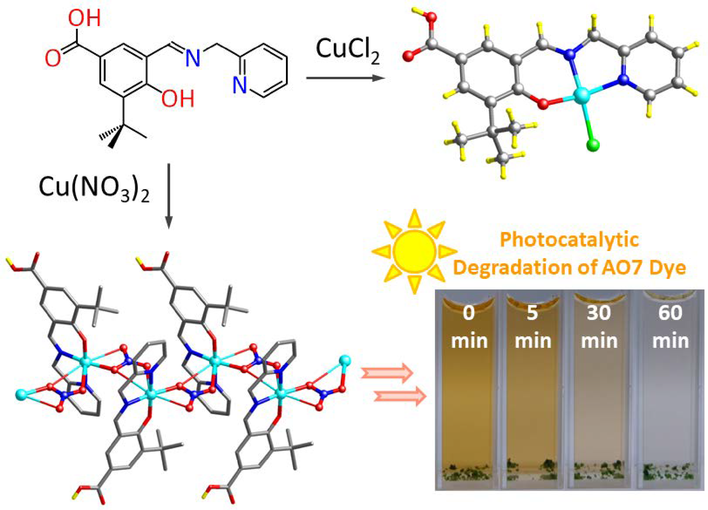Polymers | Free Full-Text | Anion-Dominated Copper Salicyaldimine ...