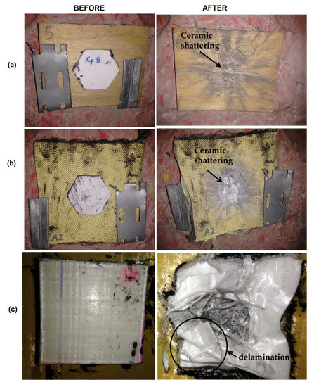 Composites with Natural Fibers and Conventional Materials Applied in a ...