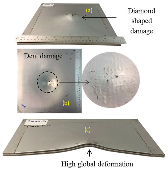 Failure of Glass Fibre-Reinforced Polypropylene Metal Laminate ...