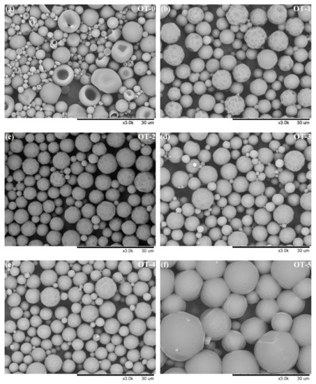 Bifunctional Microcapsules with n-Octadecane/Thyme Oil Core and ...