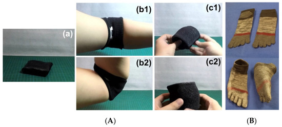 Vitrimer-Like Shape Memory Polymers: Characterization and Applications ...