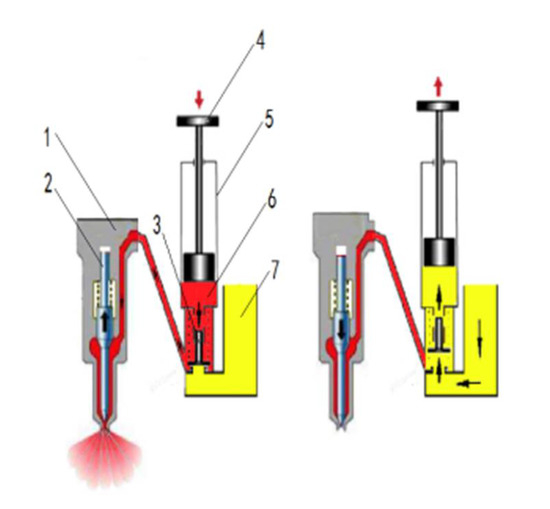 Polymers | Free Full-Text | A Method of Adding Binder by High-Pressure ...