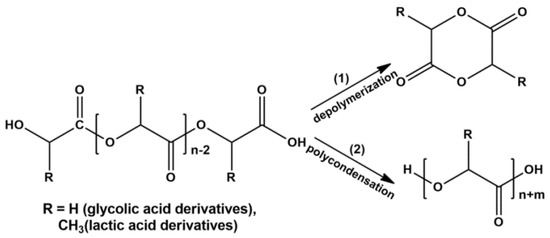 Kinetic Study of Depolymerization of Lactic and Glycolic Acid Oligomers ...