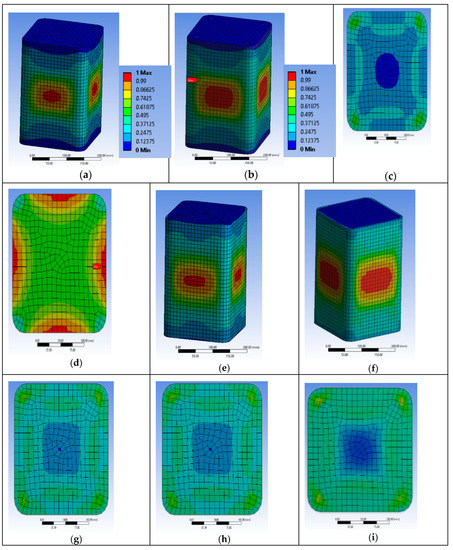 Polymers | Free Full-Text | 3D Finite Element Pseudodynamic Analysis of Deficient RC Rectangular ...
