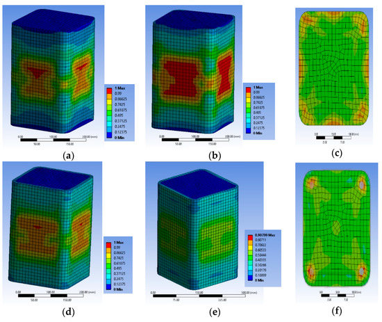 3D Finite Element Pseudodynamic Analysis of Deficient RC Rectangular Columns Confined with Fiber ...