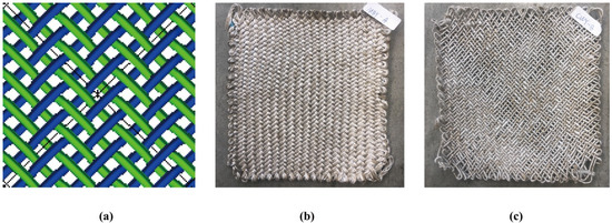 Polymers | Special Issue : Advances in Braided Polymer Composites