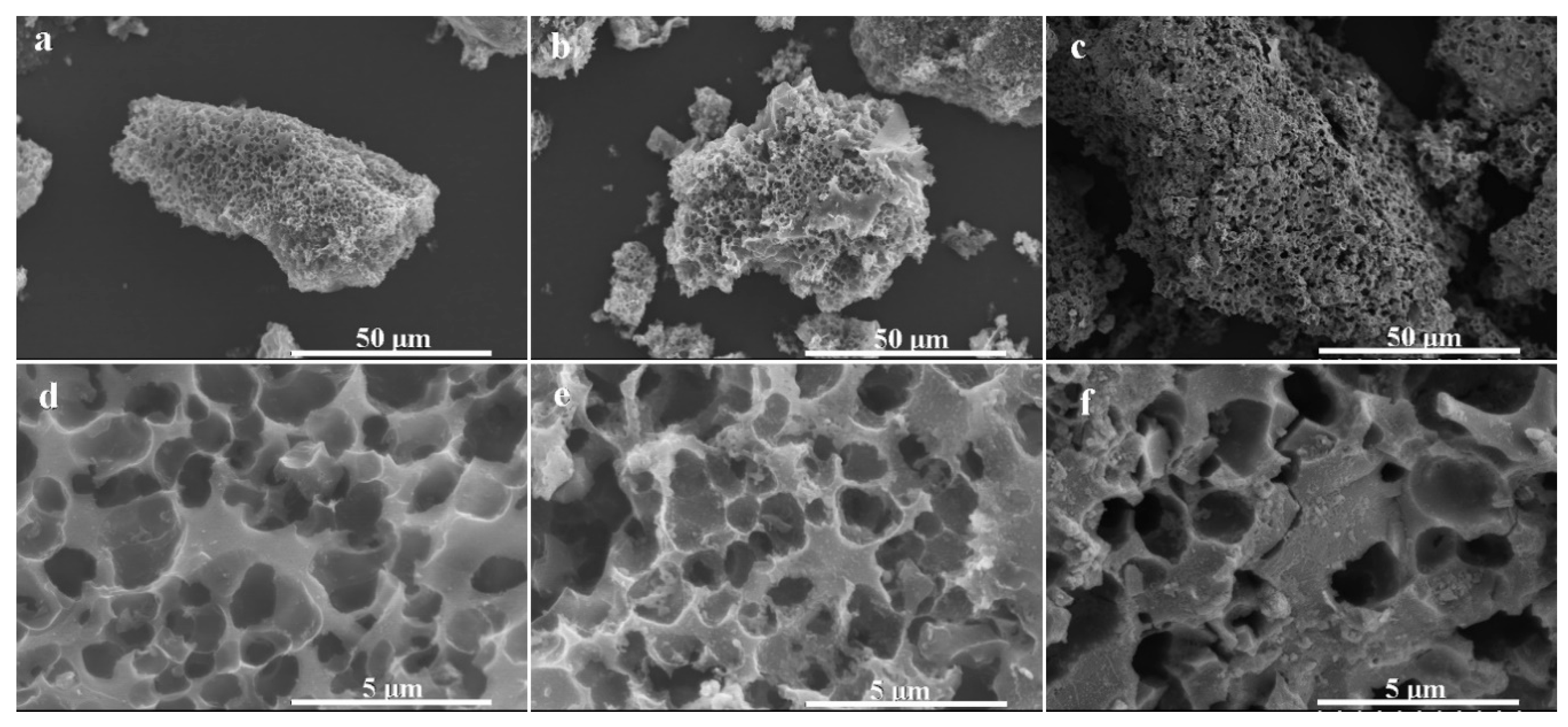 Preparation of Chitosan/Magnetic Porous Biochar as Support for ...