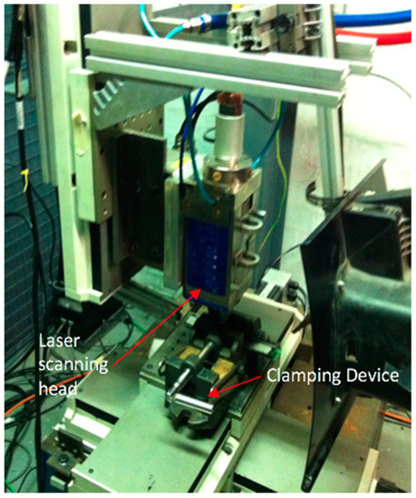 Development of Laser Drilling Strategy for Thick Carbon Fibre ...