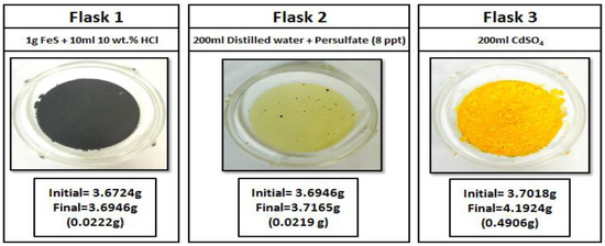 Insights on Potential Formation Damage Mechanisms Associated with the ...