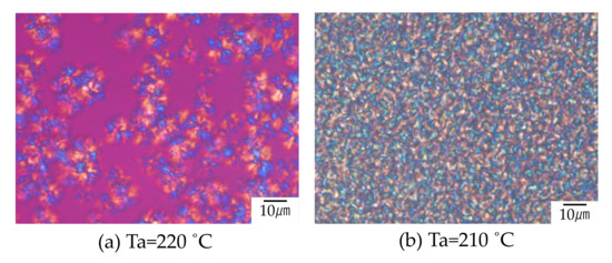 Polymers | Special Issue : Phase Transitions in Polymers and Polymer ...