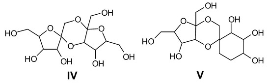 Ambient Temperature Self-Blowing Tannin-Humins Biofoams