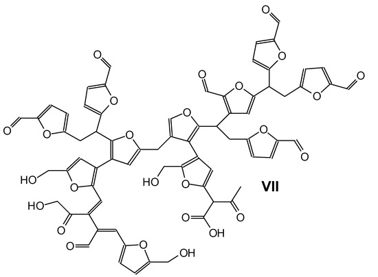 Ambient Temperature Self-Blowing Tannin-Humins Biofoams