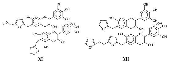 Ambient Temperature Self-Blowing Tannin-Humins Biofoams